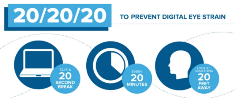 Display screen equipment (dse) – Health and Safety